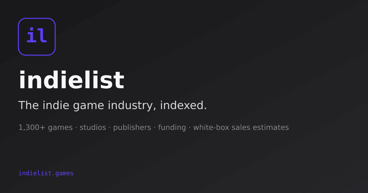 The best city-builder and management indie games in 2026 · indielist